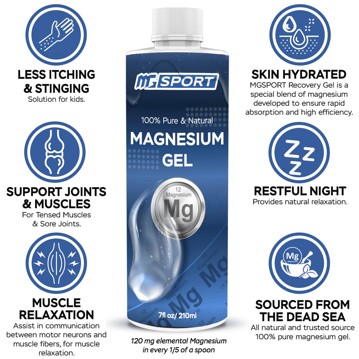 Magnesium Gel and 60 Magnesium Capsules Bundle | MGSPORT – MGSPORT